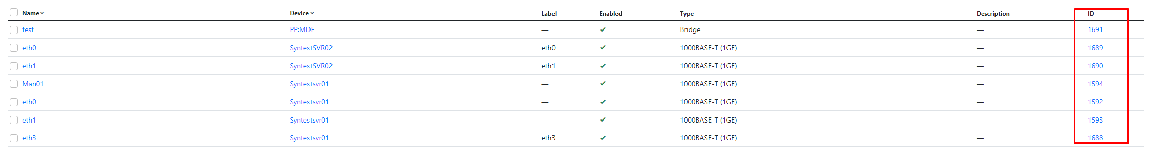 Ids To Be Searchable · Issue 8250 · Netbox Communitynetbox · Github