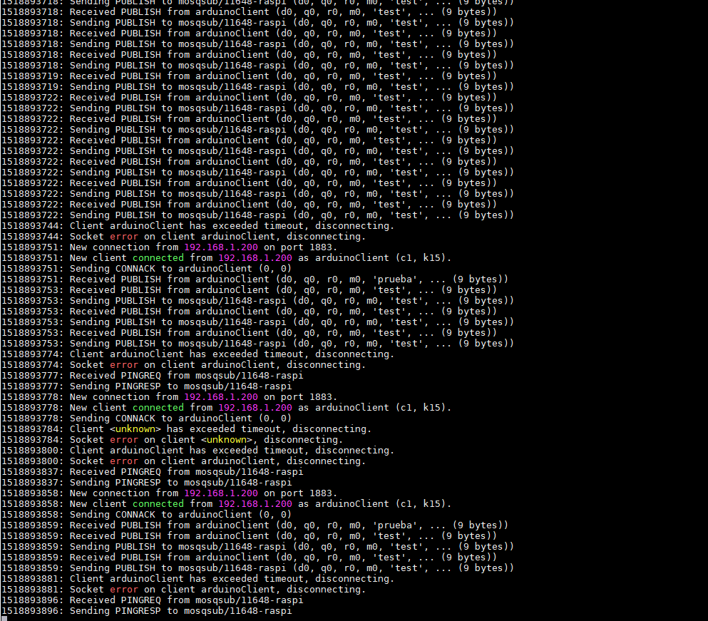 Disconnection · Issue #397 · knolleary/pubsubclient · GitHub