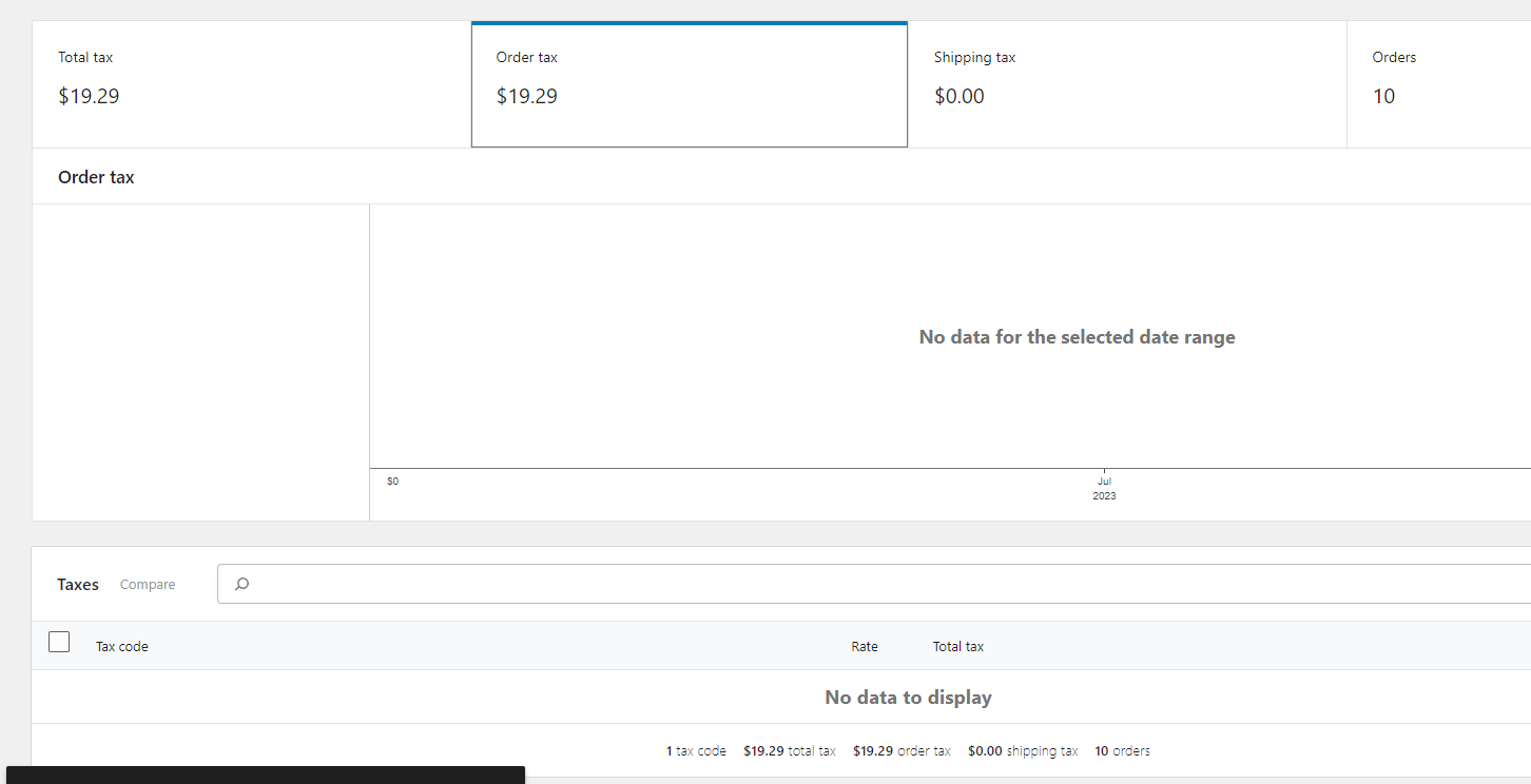 Woocommerce Reporting Automated Taxes Not Showing Correctly · Issue 32271 · Woocommerce