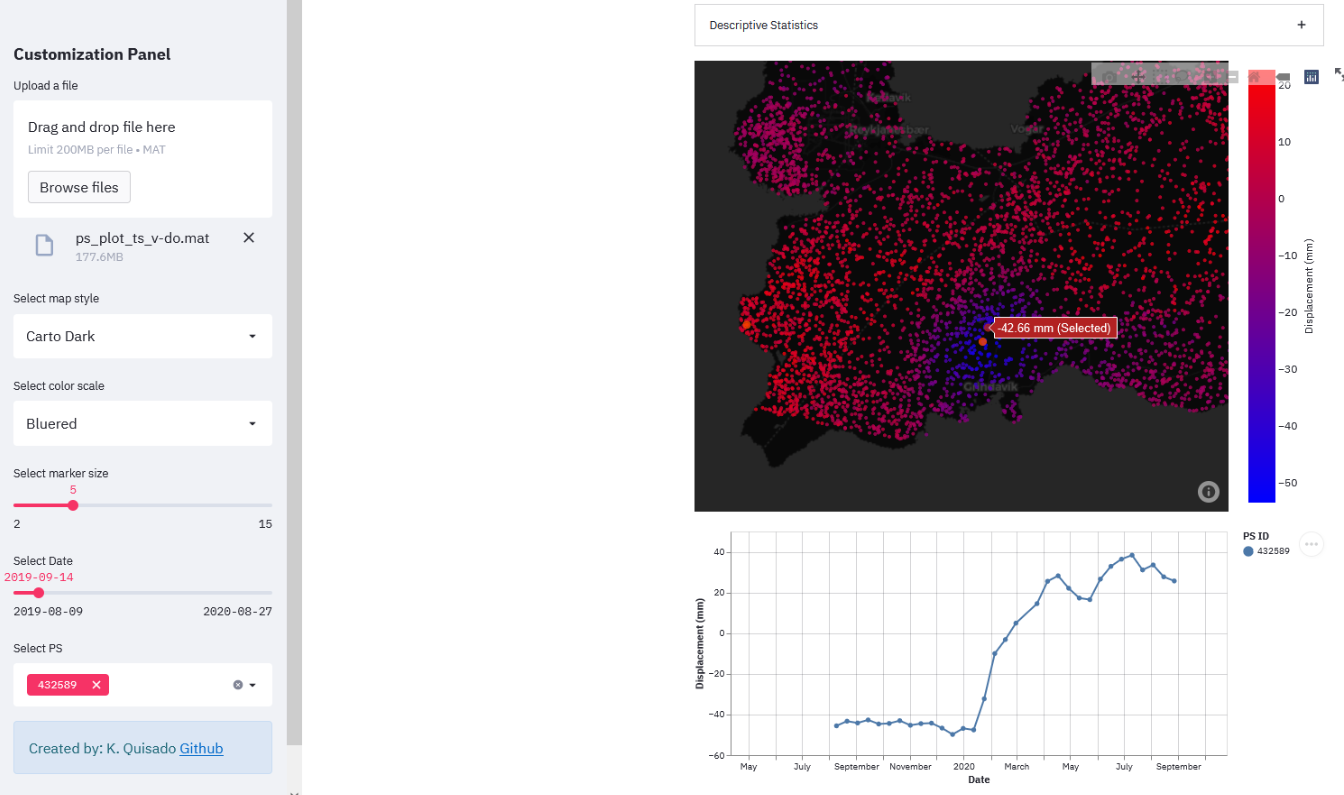 Colors for web map does not match plot · Issue #2 · kenquix/ps-insar_snap-stamps_visualizer · GitHub