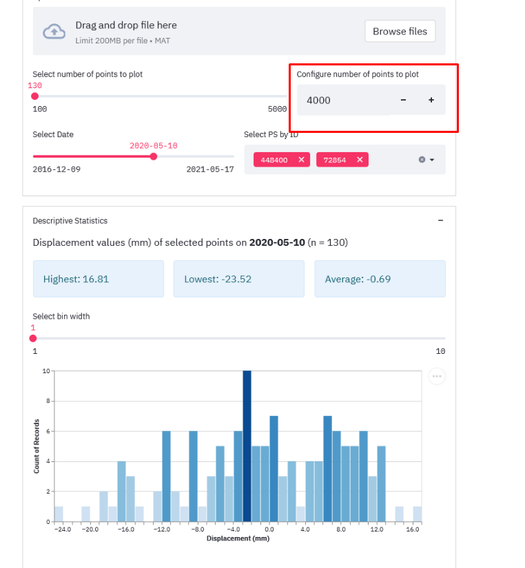 Colors for web map does not match plot · Issue #2 · kenquix/ps-insar_snap-stamps_visualizer · GitHub