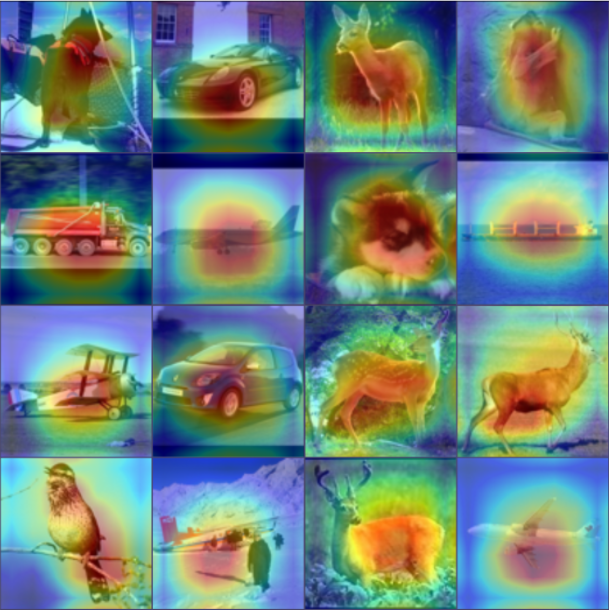 GitHub - hytae1993/Classification-with-Anisotropic-Diffusion: The ...