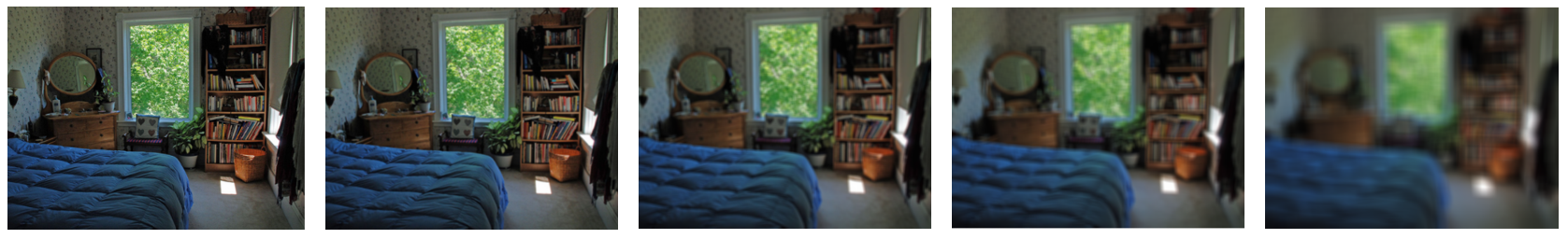 GitHub - hytae1993/Classification-with-Anisotropic-Diffusion: The change in classification with ...