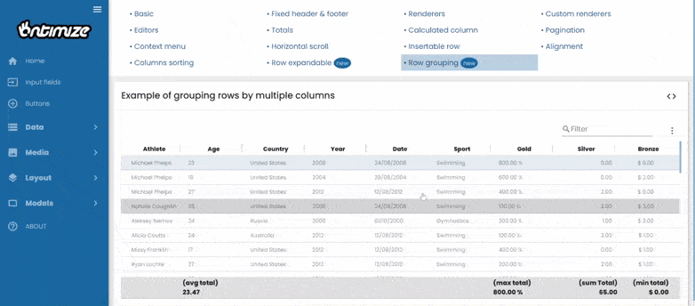 o-table: column sorting does not work in table with row grouping · Issue #789 · OntimizeWeb ...