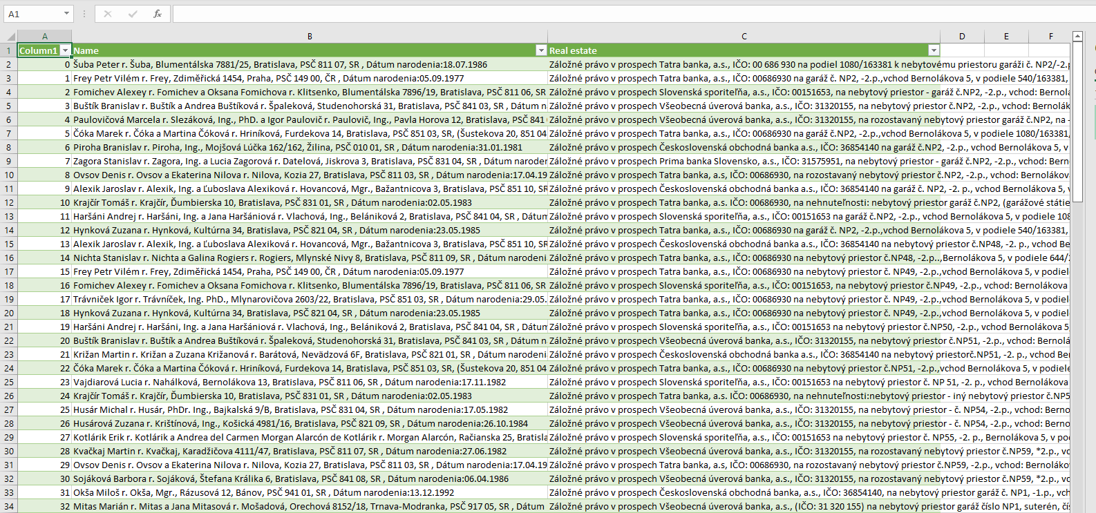 GitHub - stanislavmarochok/real-estate-cadastre-parser: Parser for Cadastre of real estate of ...