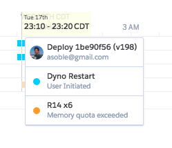 Importer issues with failure modes · Issue #1626 · studentinsights/studentinsights · GitHub
