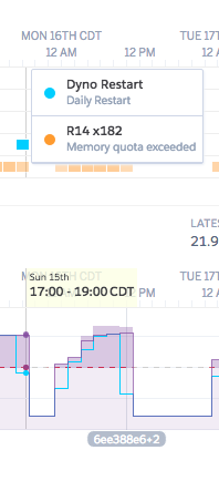 Importer issues with failure modes · Issue #1626 · studentinsights ...