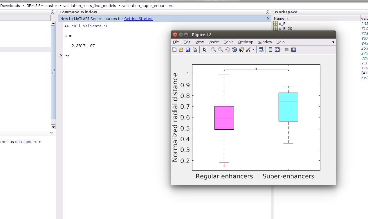 GitHub - ahmedabbas81/GEM-FISH