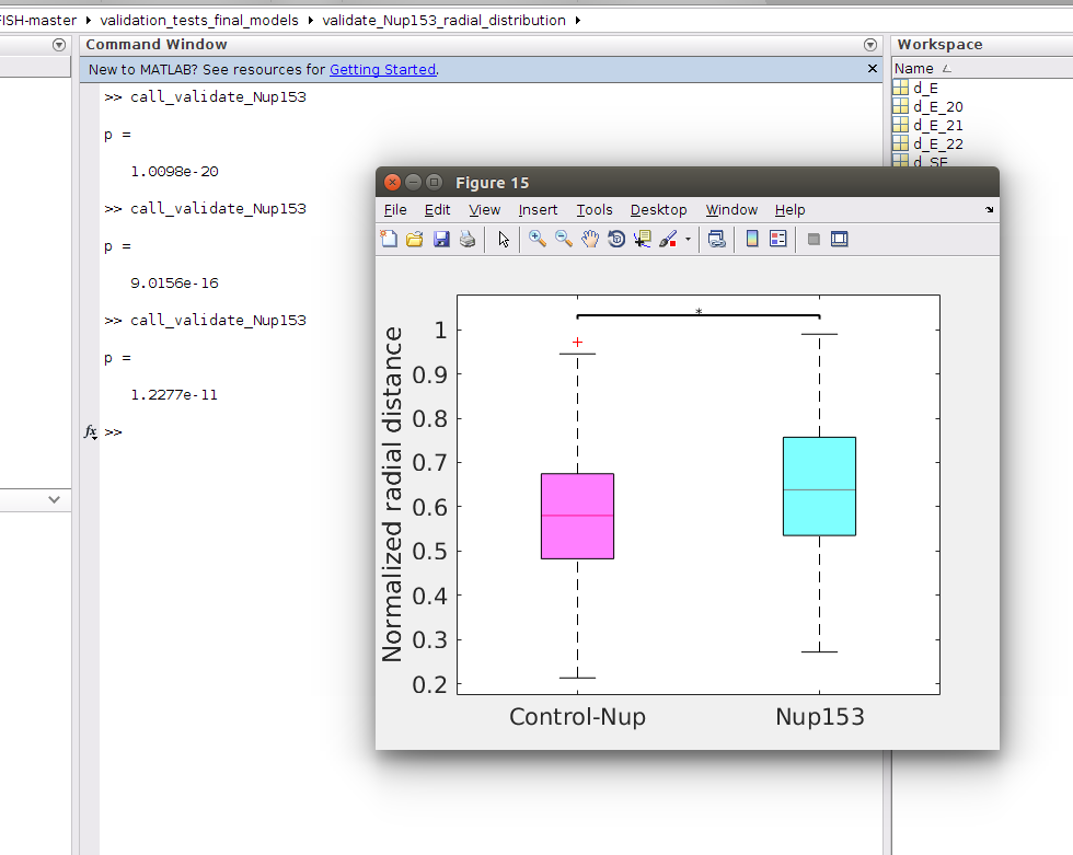 GitHub - ahmedabbas81/GEM-FISH