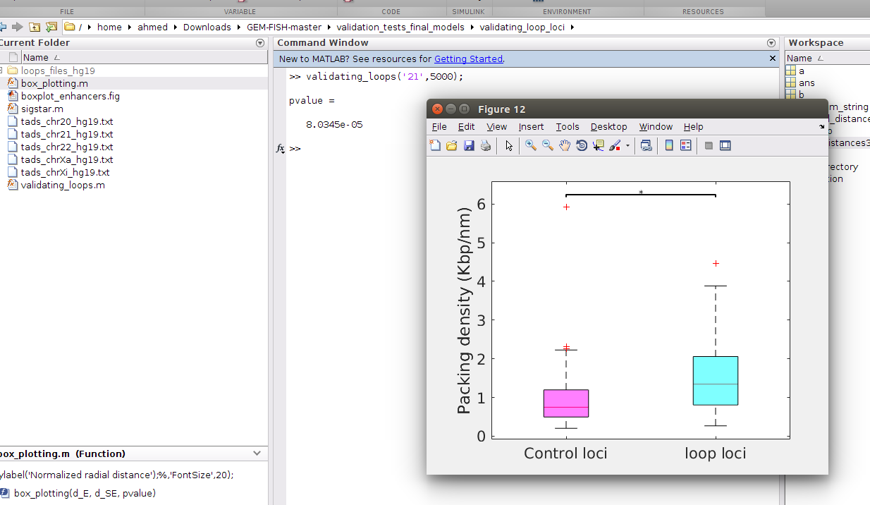 GitHub - ahmedabbas81/GEM-FISH