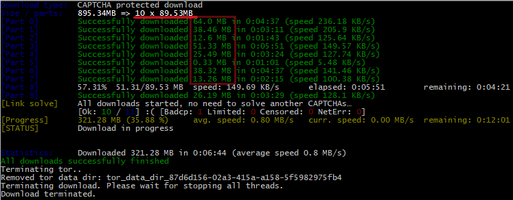 Prematurely Terminated Threads Marked As Complete · Issue 125 · Setnickaulozto Downloader · Github