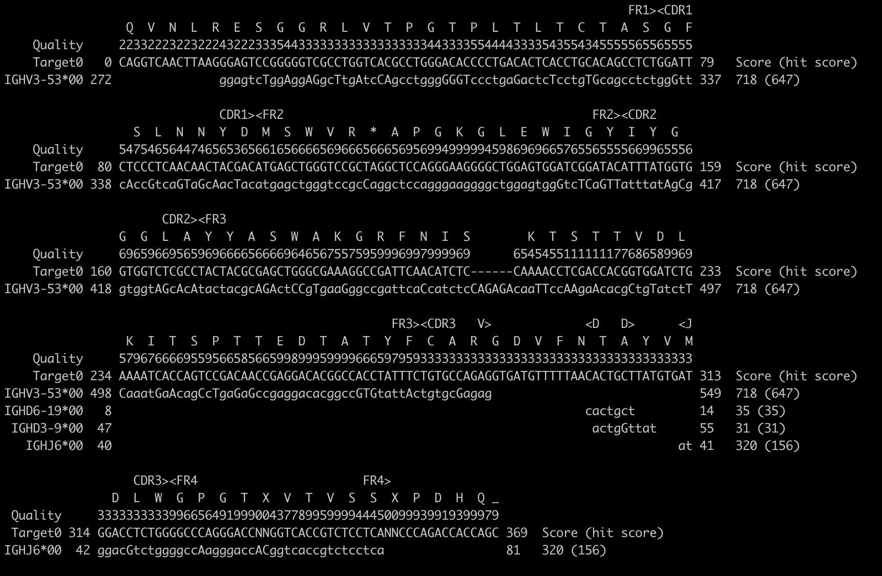 Missing FR4 aa sequence · Issue #701 · milaboratory/mixcr · GitHub