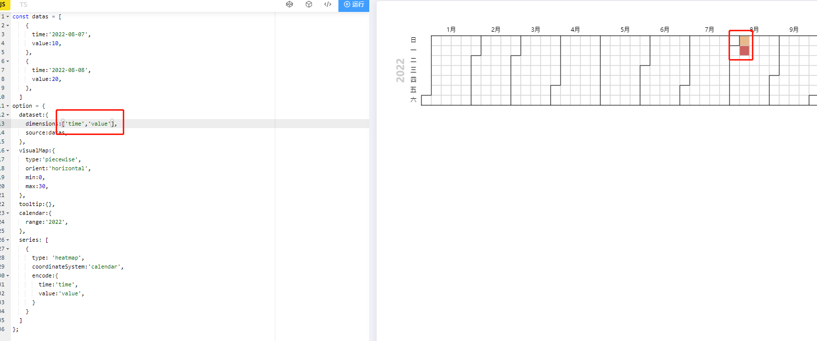 [Bug] dataset with dimensions produce error heatmap · Issue #17488 · apache/echarts · GitHub