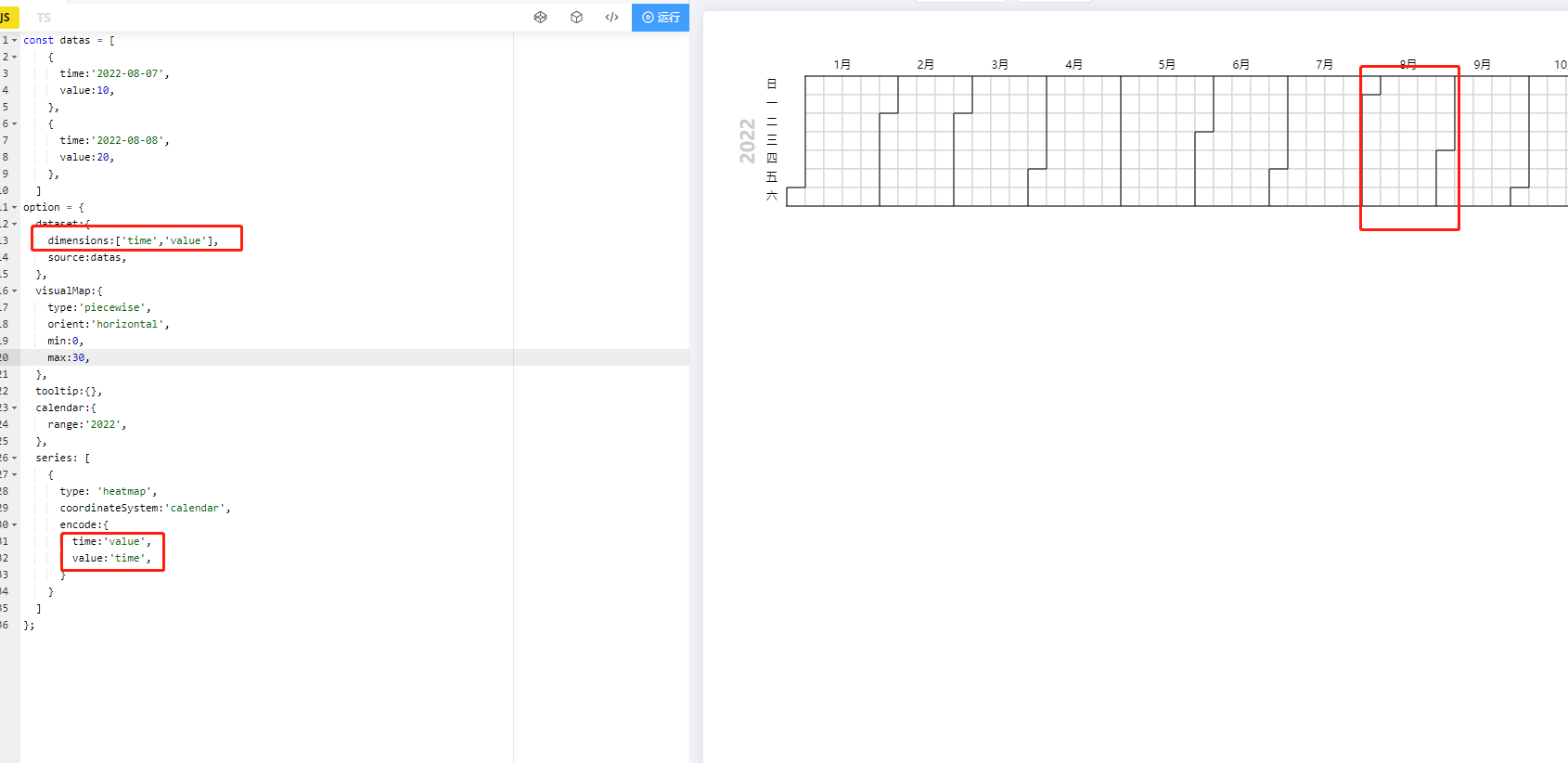 [Bug] dataset with dimensions produce error heatmap · Issue #17488 · apache/echarts · GitHub