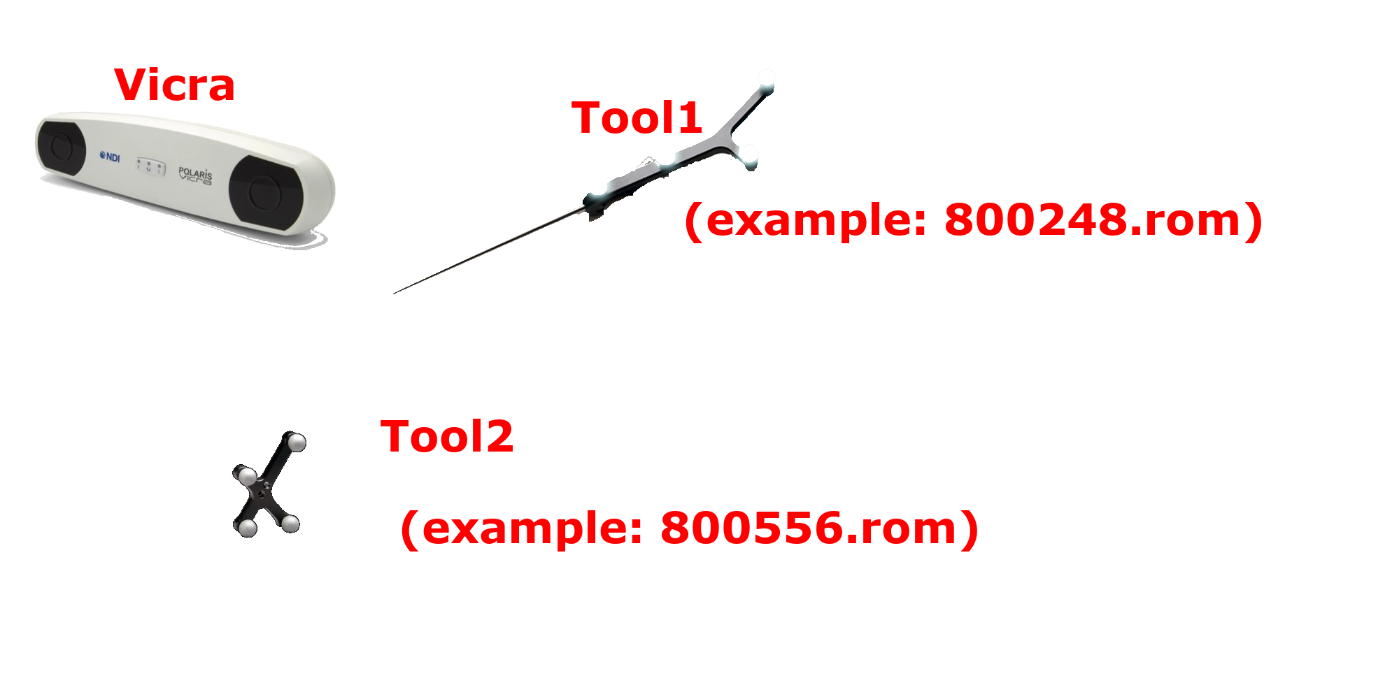 There Is No Track Data When I Connect To Ndi Polaris · Issue 550 · Plustoolkit Pluslib · Github