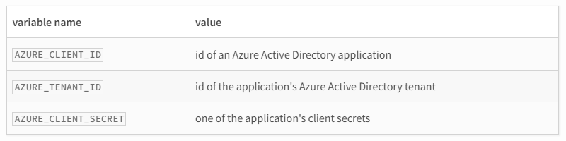 Access mlflow functions outside the azureml mlflow server · Issue #5846 · mlflow/mlflow · GitHub
