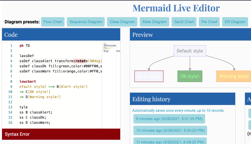 Are all valid CSS classes supported in Mermaid flowcharts? · Issue ...