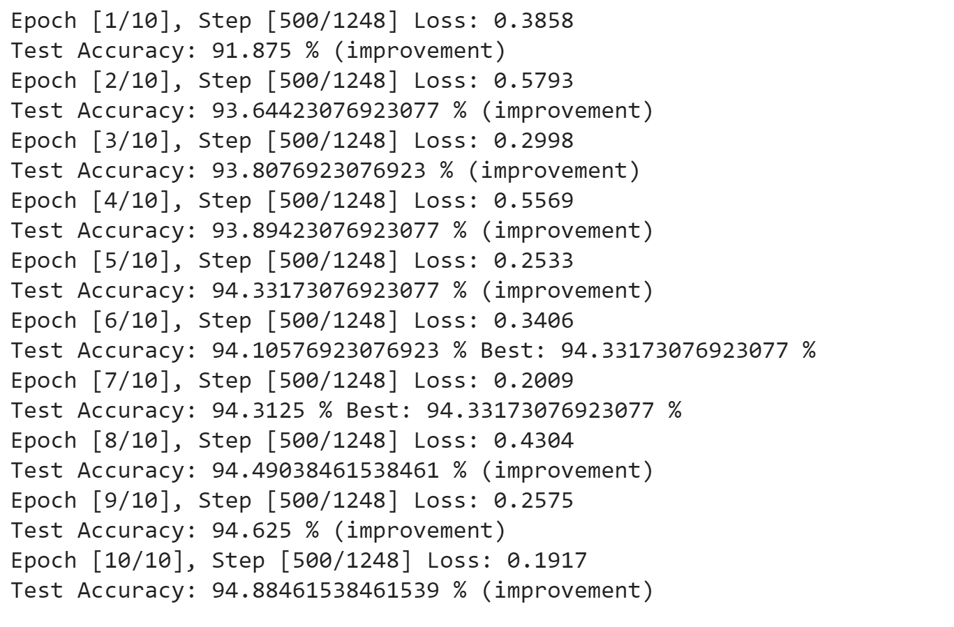 GitHub - 0105daniel/Deciphering-Roman-Tombstone-Latin-Characters-with-Image-Recognition: Using a ...