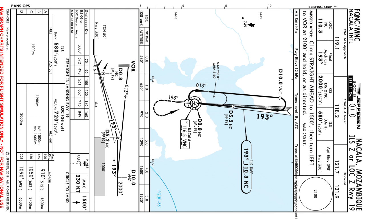 Fqnc · Issue 1327 · Infiniteflightairporteditingnavigation · Github