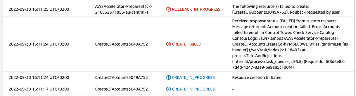 Code Pipeline fails using reference sample config · Issue #5 · awslabs/landing-zone-accelerator ...