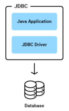 GitHub - theMananShah/tweetApp