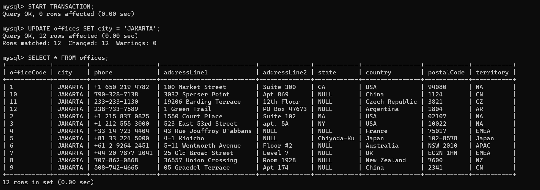 Assignment Week 2 Sql · Issue 1 · Usepsumaryanatraining Sql · Github 
