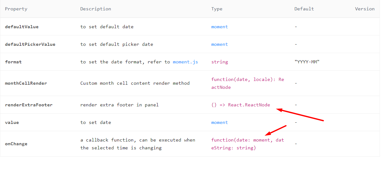 update documentation · Issue #781 · ant-design-blazor/ant-design-blazor ...