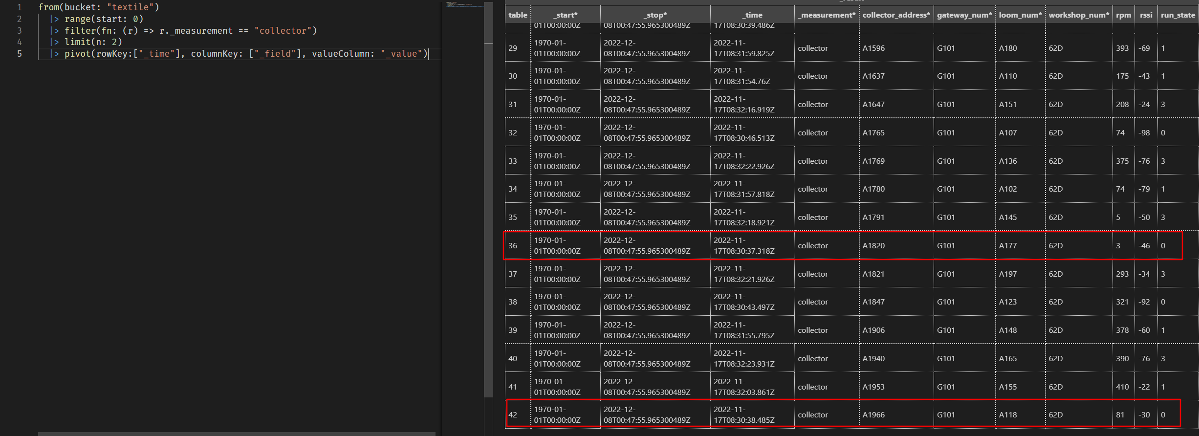 How Can I Query Page Data Use Limit · Issue 436 · Influxdatainfluxdb Client Csharp · Github 2250