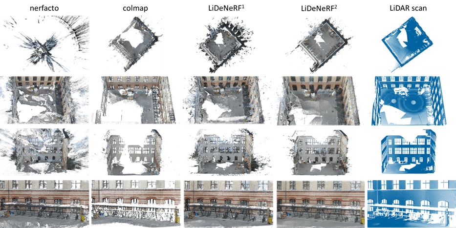 GitHub - WPC-WHU/LiDeNeRF: LiDeNeRF: Neural Radiance Field ...