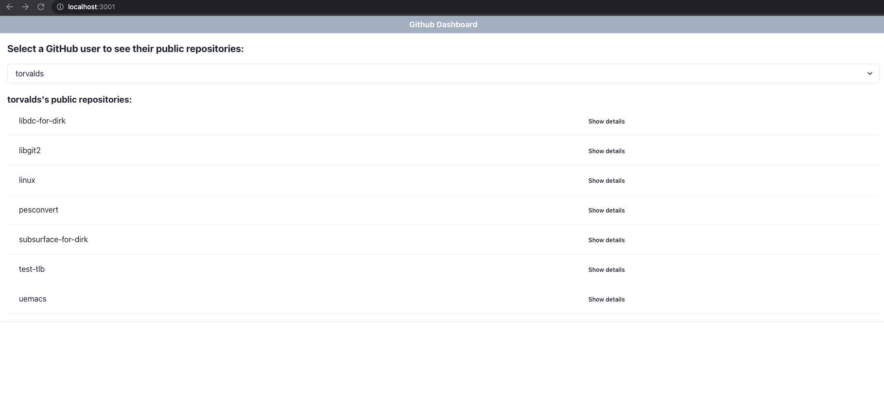 GitHub - Maha41/github-dashboard