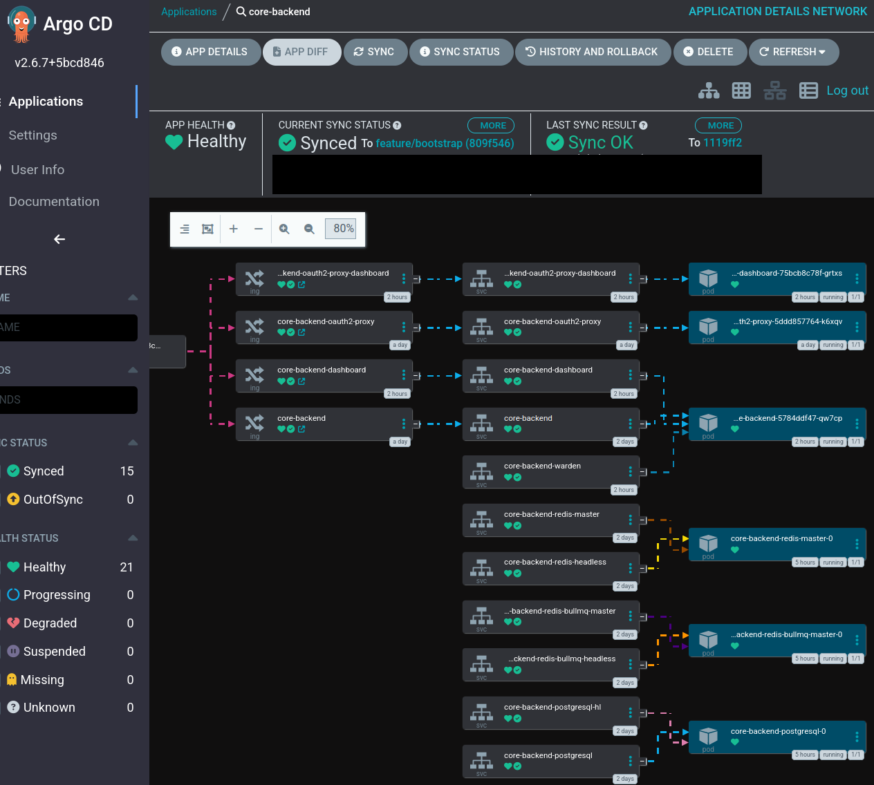proposal: enhance network view links rendering · Issue #13312 · argoproj/argo-cd · GitHub