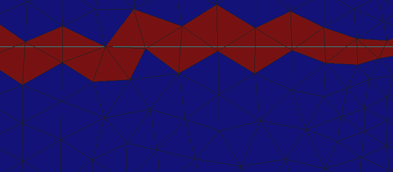 Wake Process 3D Potential Flow · Issue #5278 · KratosMultiphysics/Kratos · GitHub