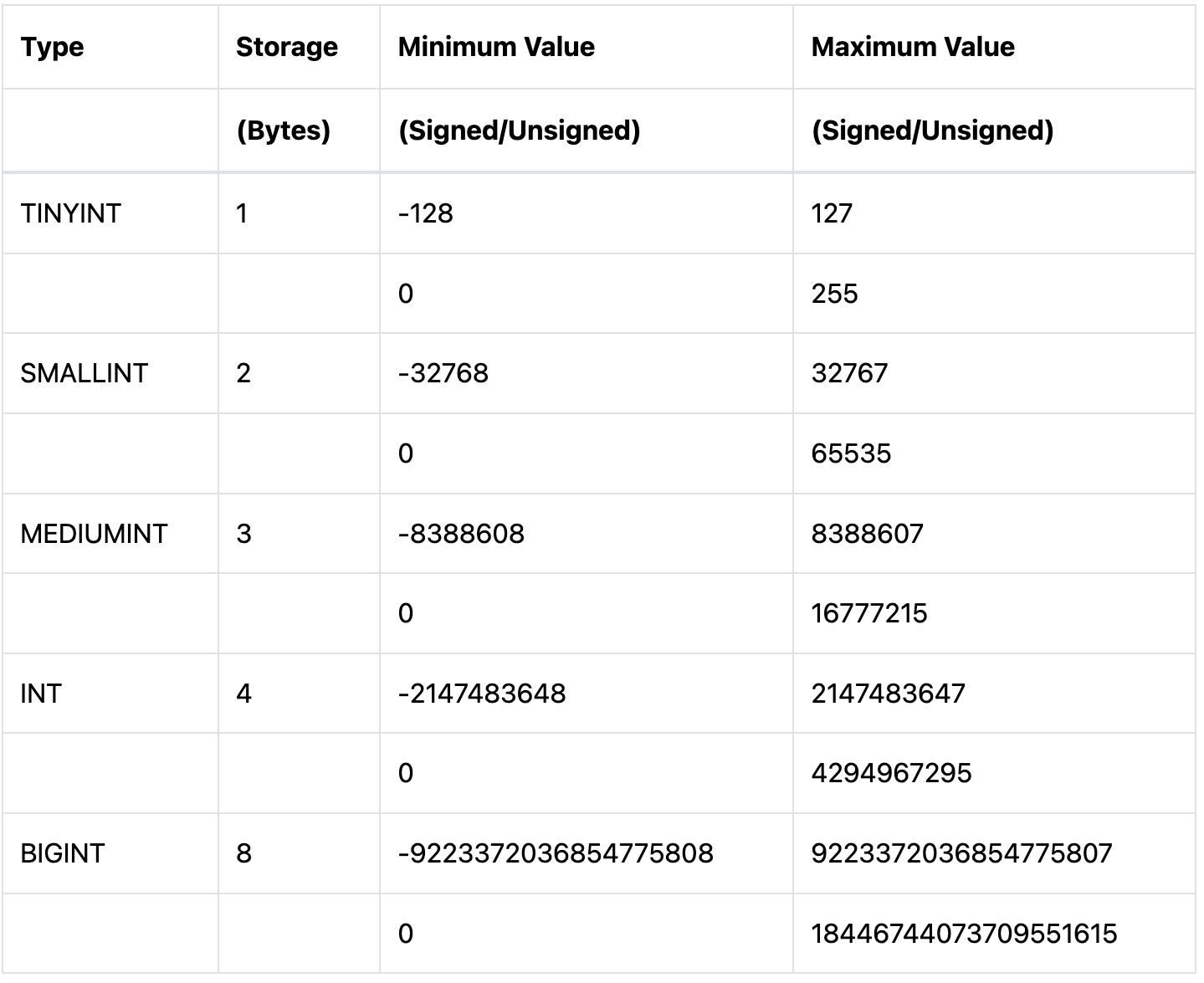 GitHub - ULHT-BD/aula07