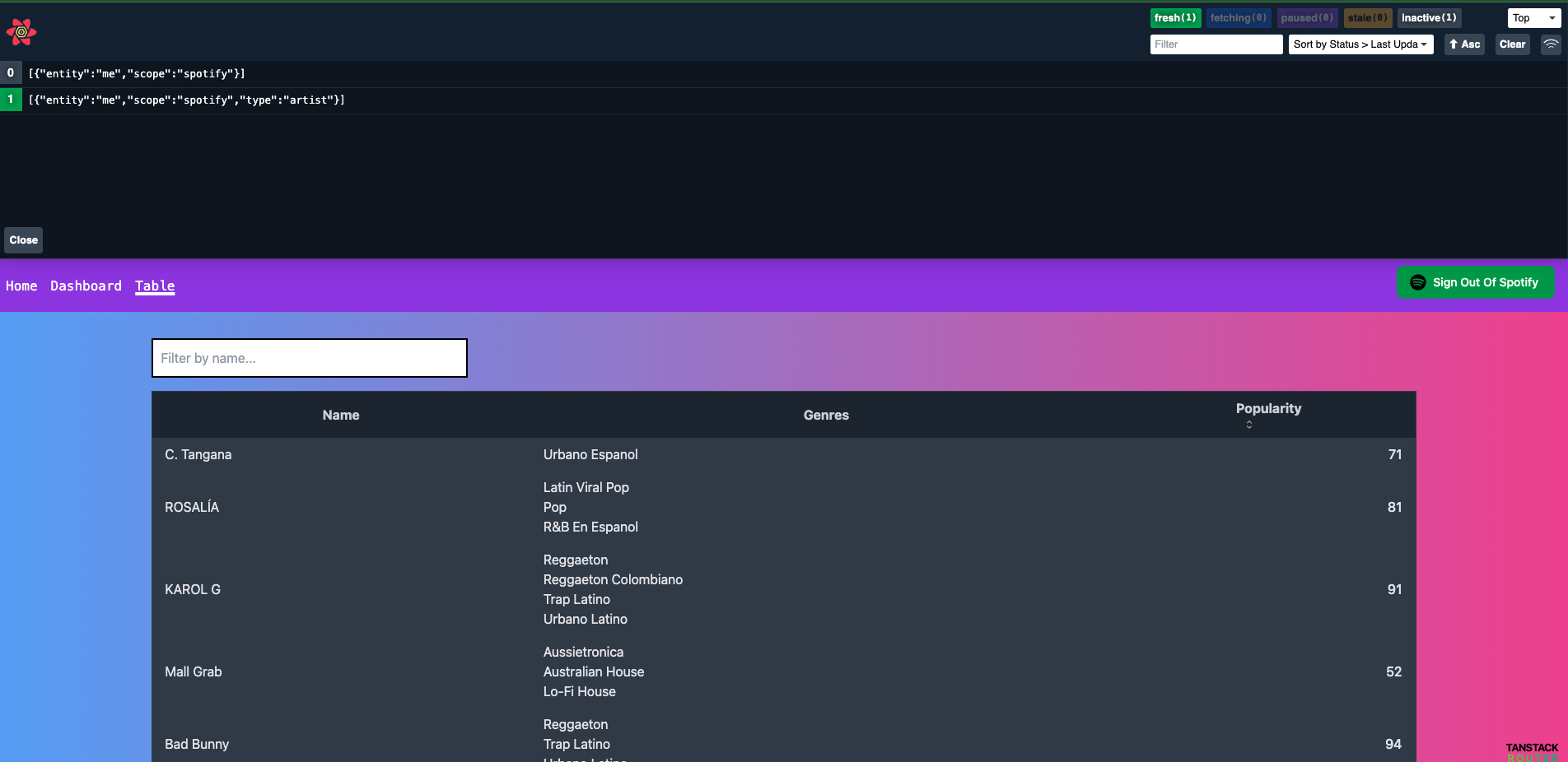 Github Joshrogan Spotify App Spotify App