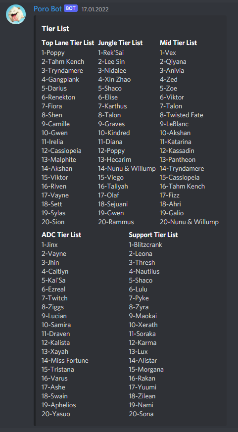 GitHub - Galledan/LOL-Discord-Bot
