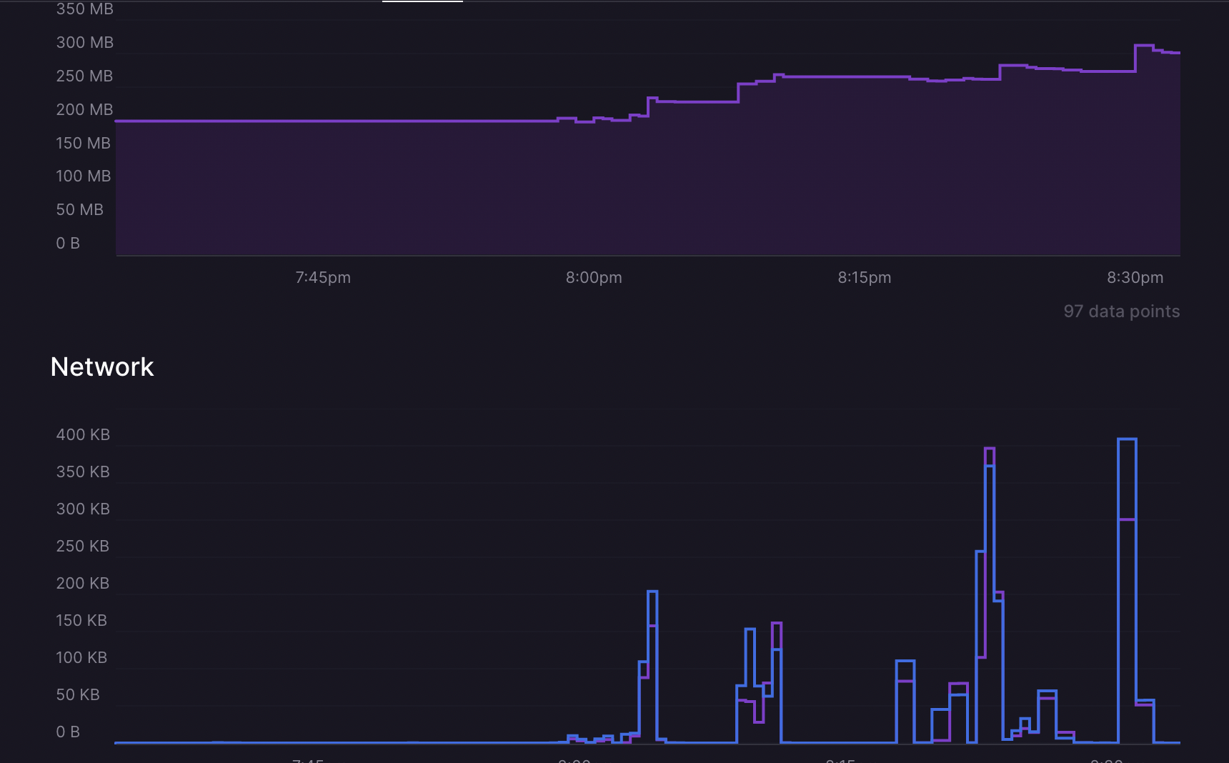 Memory usage keeps increasing while heapSize remains unchanged · Issue #3065 · oven-sh/bun · GitHub