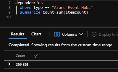 [Event Hubs] Azure Function regular spikes in event hub write latency · Issue #17588 · Azure ...