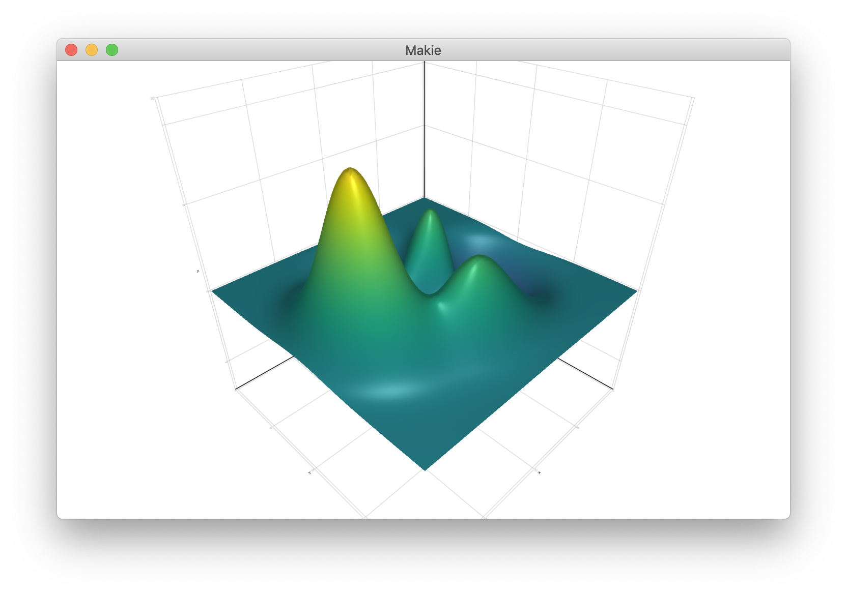 Scaling of 3D plots · Issue #590 · MakieOrg/Makie.jl · GitHub