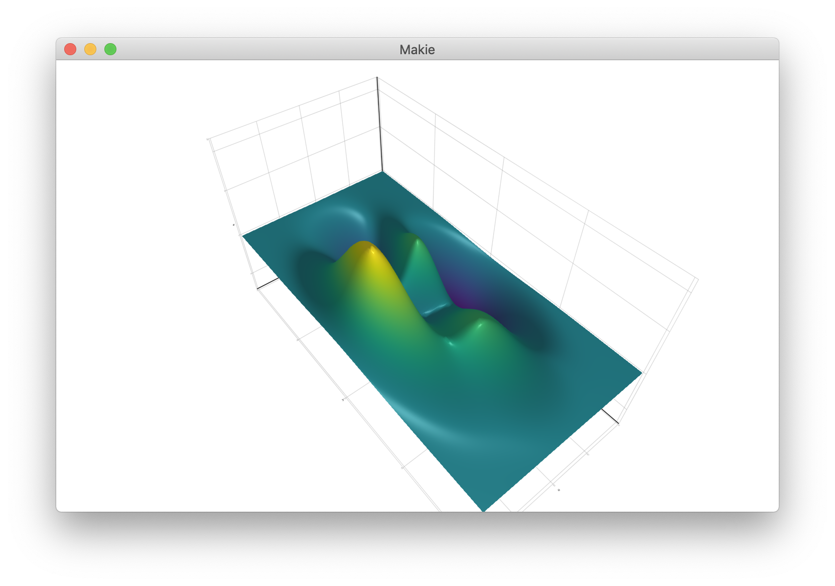 Scaling of 3D plots · Issue #590 · MakieOrg/Makie.jl · GitHub