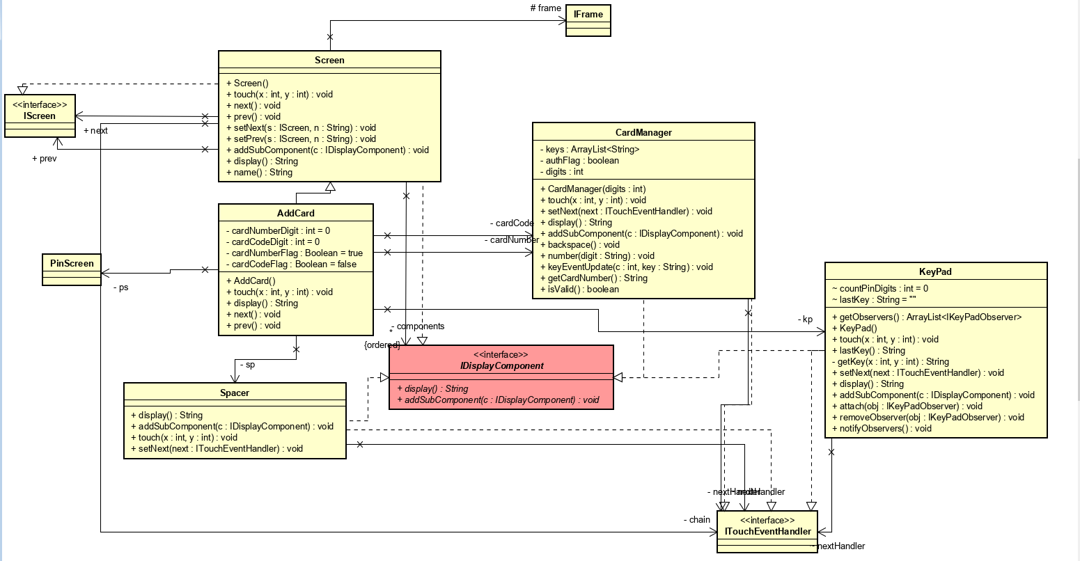 GitHub - Megna123/Megna123-Starbucks-simulation: Starbucks simulation ...