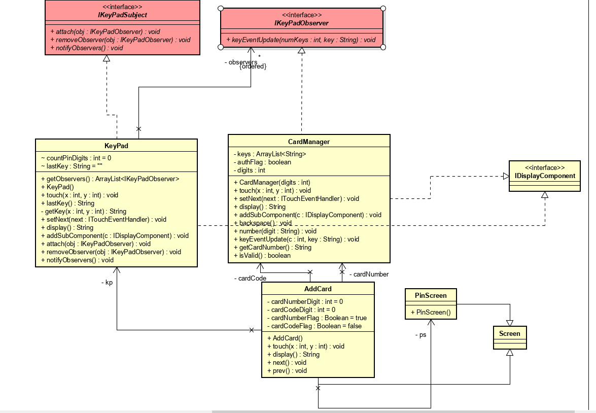 GitHub - Megna123/Megna123-Starbucks-simulation: Starbucks simulation ...