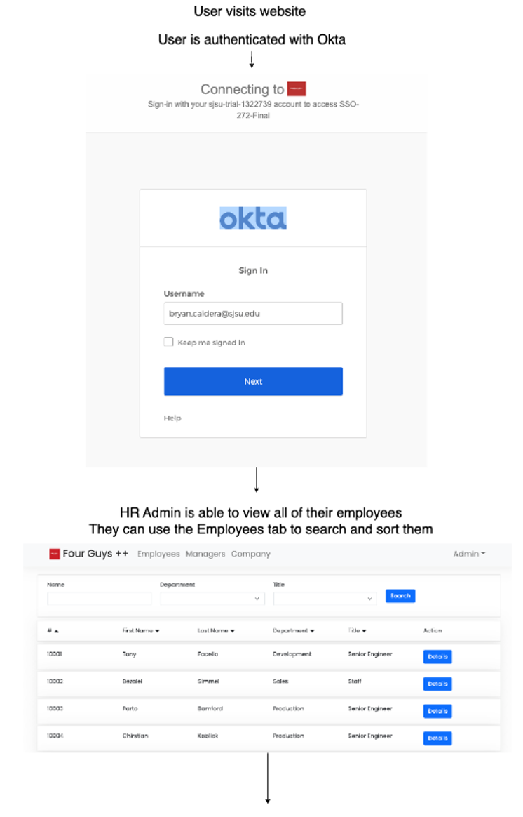 GitHub - BryanC21/HR-Portal: An HR Portal used to manage over 300,000 ...