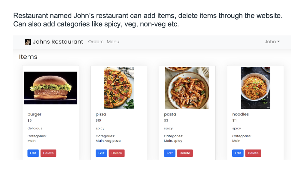 GitHub - BryanC21/RestaurantMan-frontend: RestaurantMan is a website designed for restaurant ...