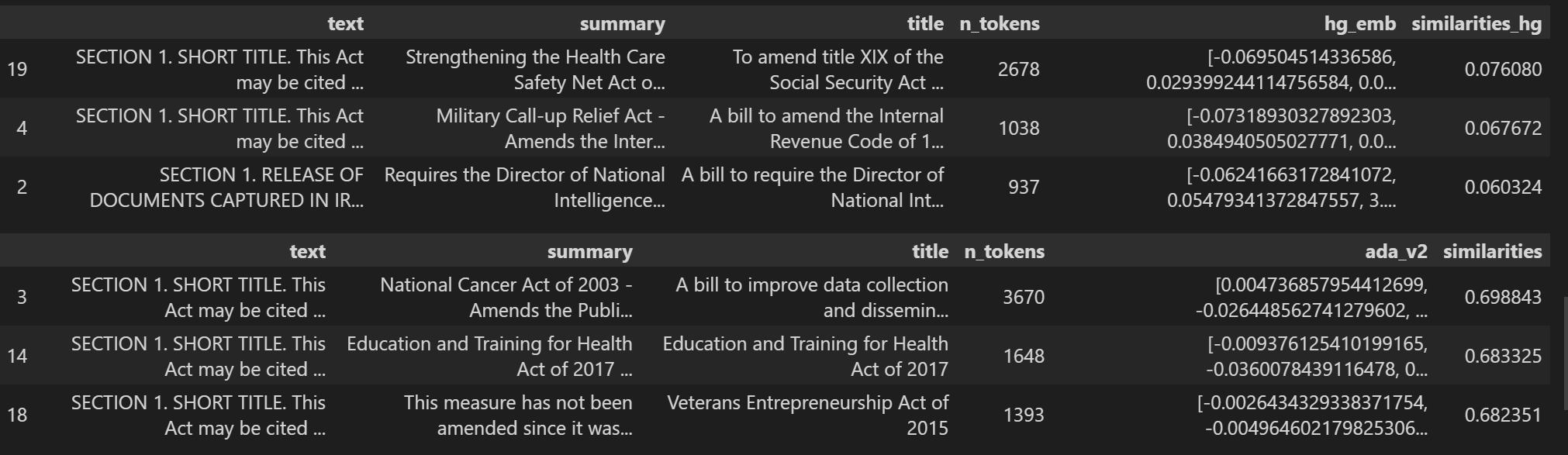 GitHub - ZEGUK/EmbeddingSolution