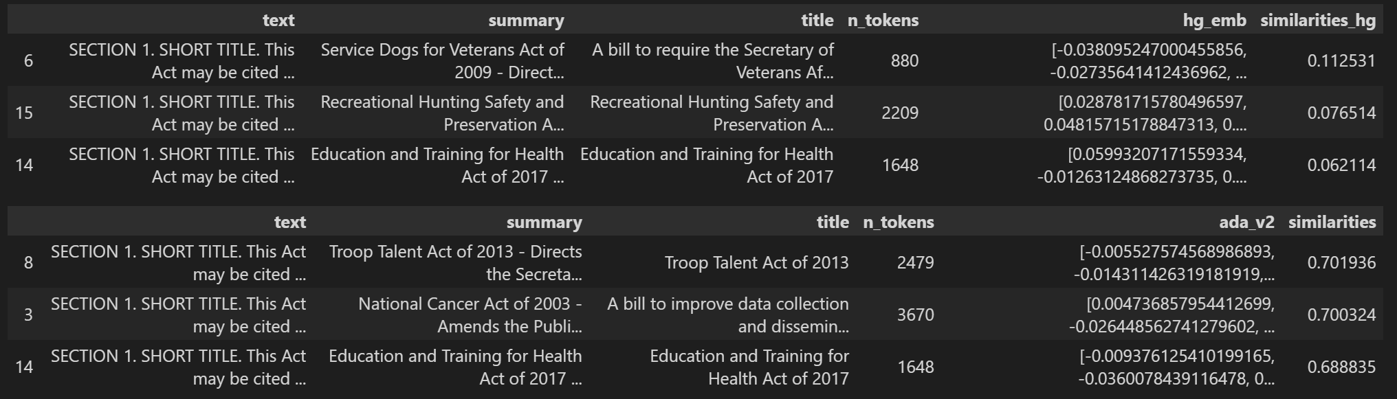 GitHub - ZEGUK/EmbeddingSolution