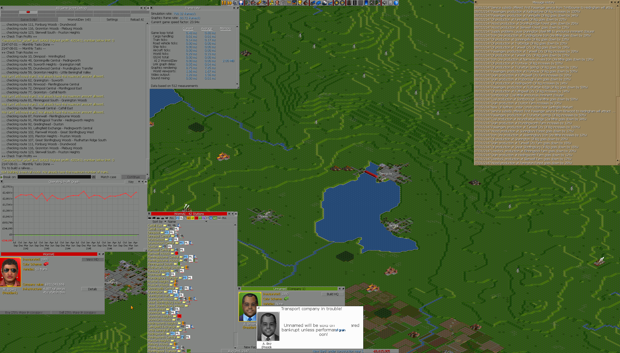 Crash of OpenTTD master gf81cb0a90d possibly after trying to sell the default human user · Issue ...