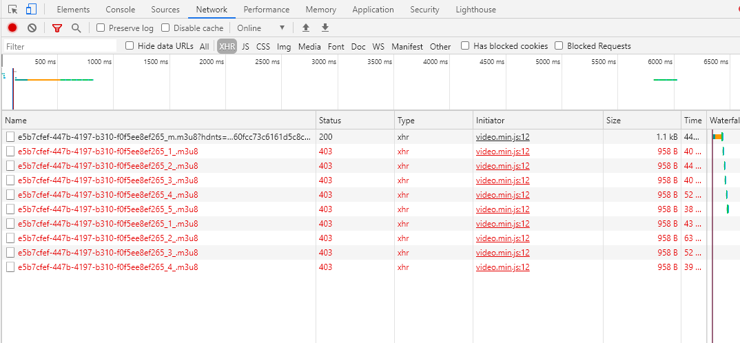 Videojs does not send cookie receive from Set-Cookie in Headers · Issue #6758 · videojs/video.js ...