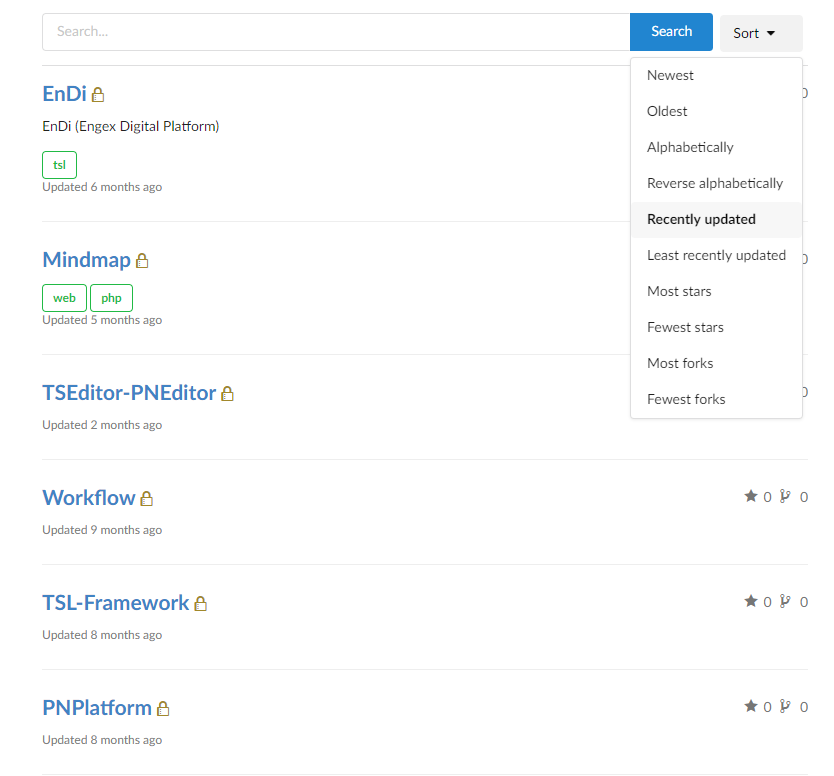 Organisation repos are not changed order · Issue #6745 · go-gitea/gitea · GitHub