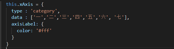 柱形图无法修改x轴的颜色 · Issue #749 · ElemeFE/v-charts · GitHub