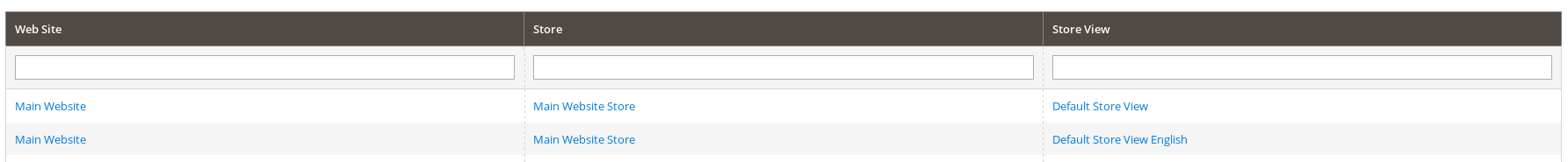 REST unable to create category for specific StoreView · Issue #10984 · magento/magento2 · GitHub